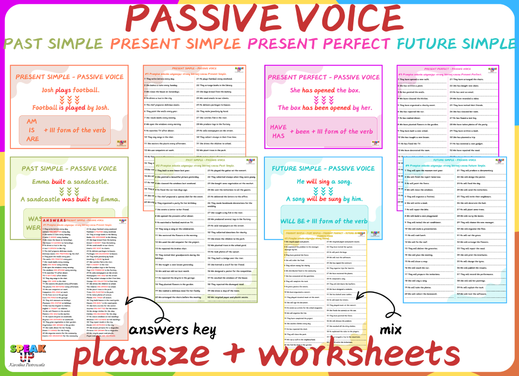 E8 PASSIVE VOICE / STRONA BIERNA Present Simple Past Simple Present ...